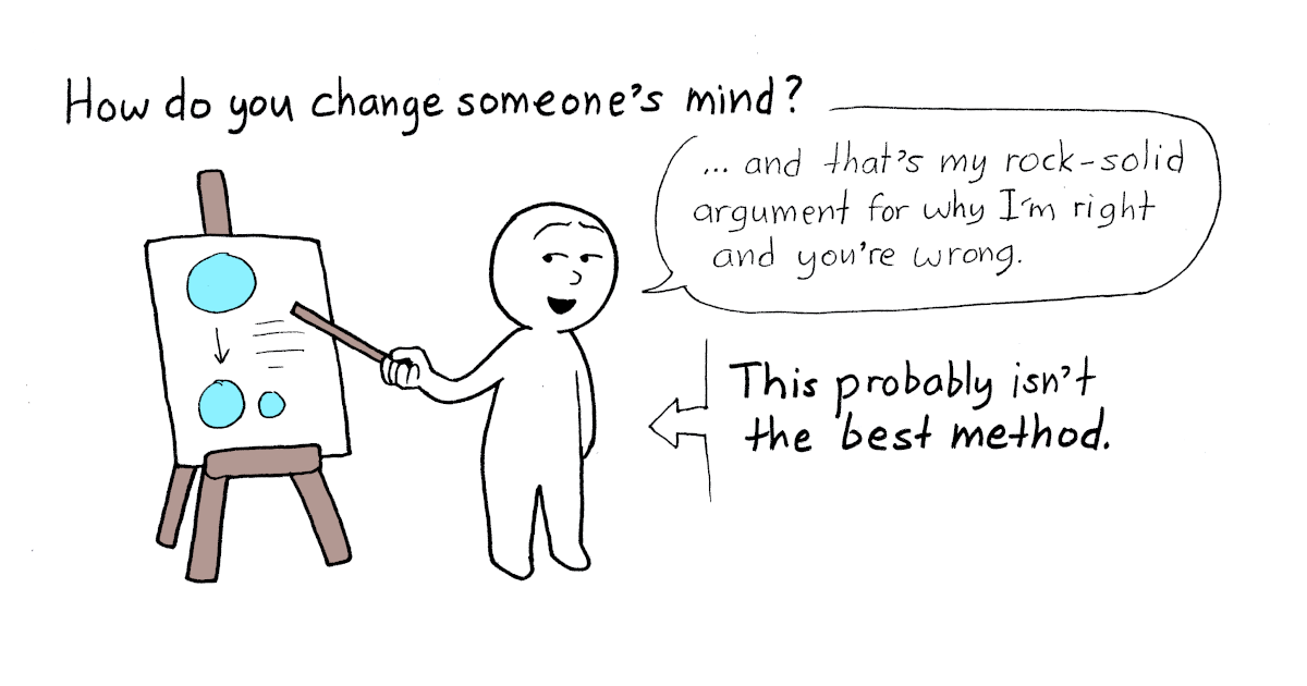 How Do You Change Someone's Mind? - Sylvia Odhner